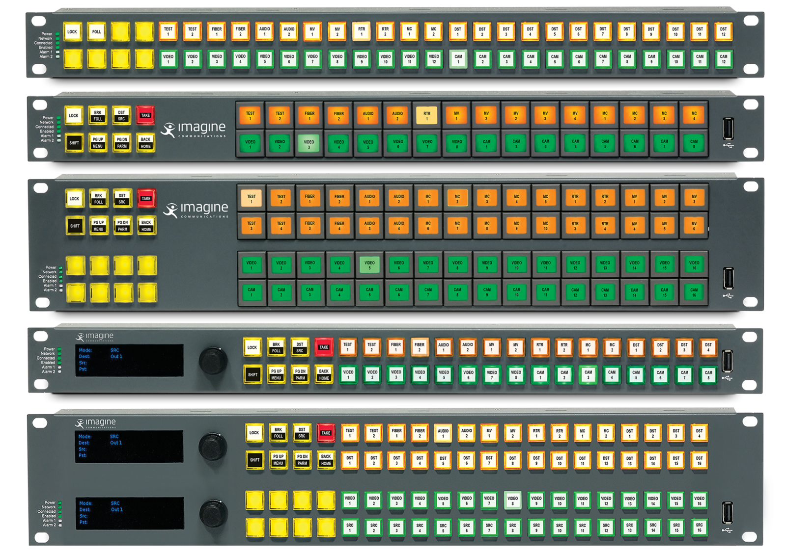 Magellan Broadcast Router - Imagine Communications