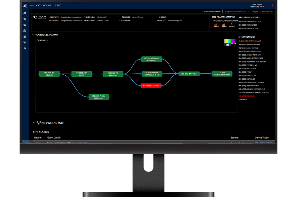 Imagine Monitoring Solution